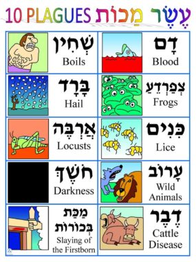 How to celebrate Passover - Unpacked