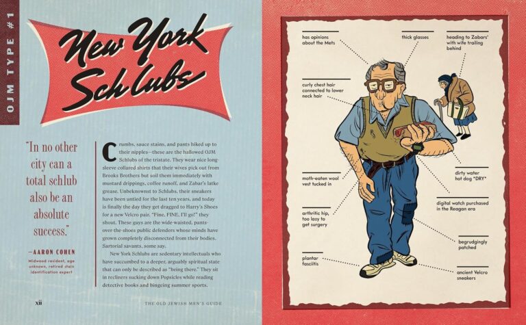 Social media sensation Old Jewish Men breaks down its new book